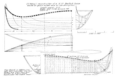 Indigenous Boats: The Unusual Beothuk Canoe