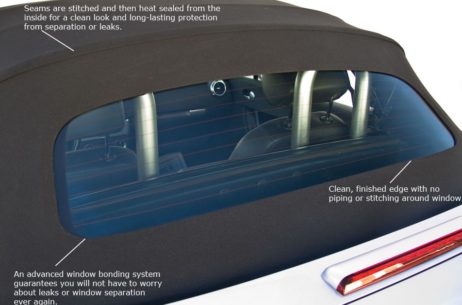 Auto Tops Direct: Evolution of Convertible Top Rear Window