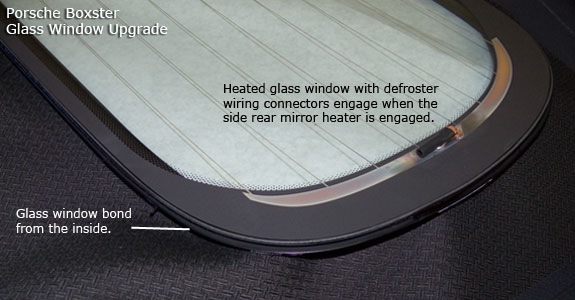 Auto Tops Direct: Evolution of Convertible Top Rear Window