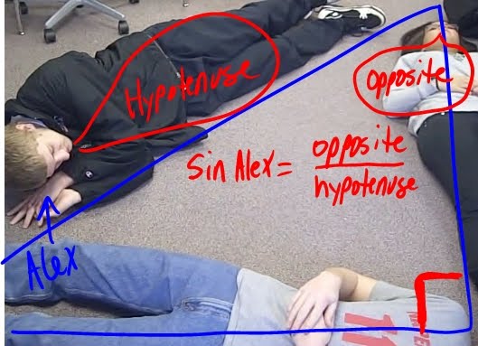 Reflections of a High School Math Teacher: Kinesthetic Right Triangle ...