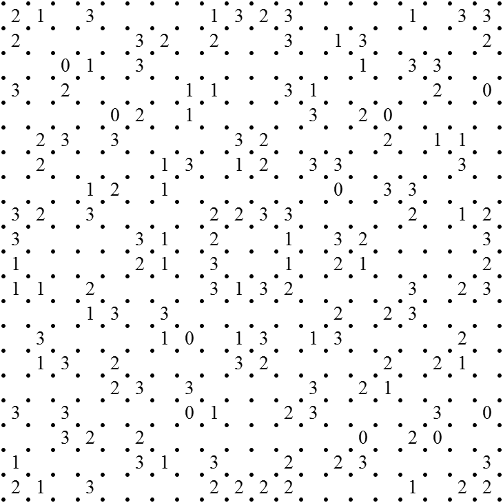 Puzzlepalooza: Slitherlink 2