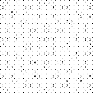 Puzzlepalooza: Slitherlink 2