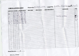 Luke's Initial Skills Blog