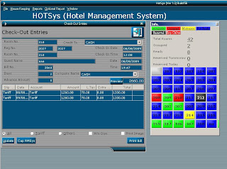 Hotel's Technologies