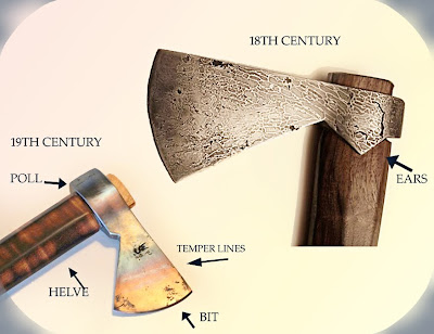 Swords, Blades and Horseshoes: Fur Trade Axes