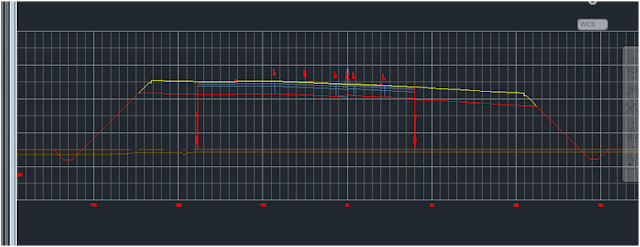 Learning Civil 3D: Modeling a Highway Gore Area