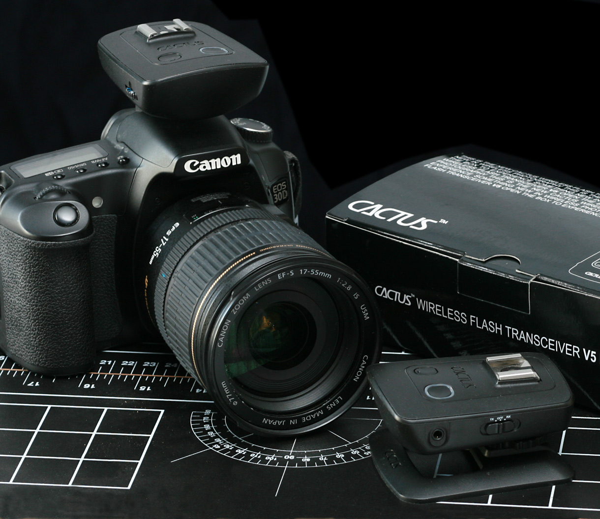 Rudy's Rants: Cactus V5 review, radio flash trigger by Gadget Infinity