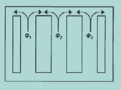 Transformer Design - Core ~ Electrical Knowhow