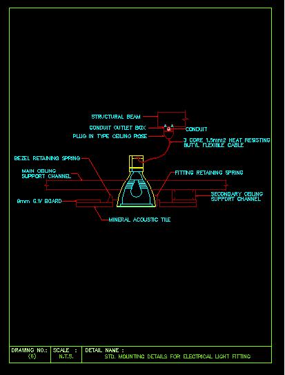 Electrical Drawing Details - Group no.(1) ~ Electrical Knowhow