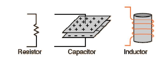 Electricity Basics - Part Two ~ Electrical Knowhow