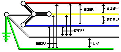 Beginners' design course:Electrical System Configurations ~ Electrical ...