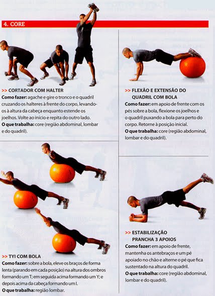 IRON HEALTH Treinamento Funcional Personalizado: CORE TRAINING ...