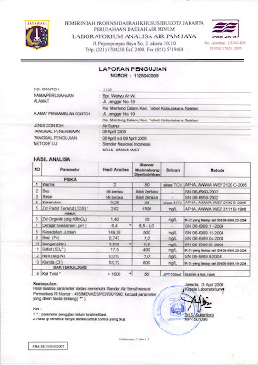 Pokjar: contoh hasil pemeriksanaan kualitas air tanah