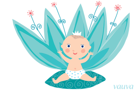 Nuppusen elämää...: Vauvasta tähän päivään :)