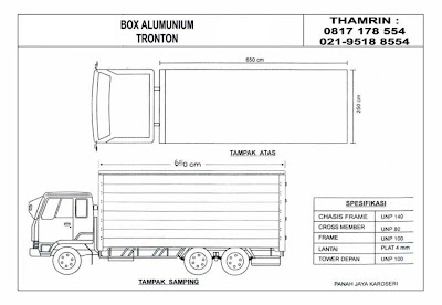 INFORMASI BURSA MOBIL TRUCK: Ukuran Karoseri BOX
