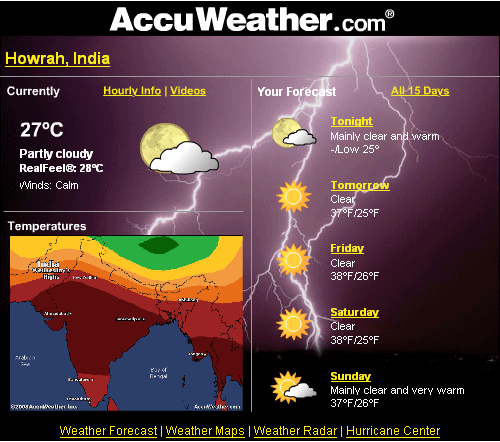 Current Weather Conditions