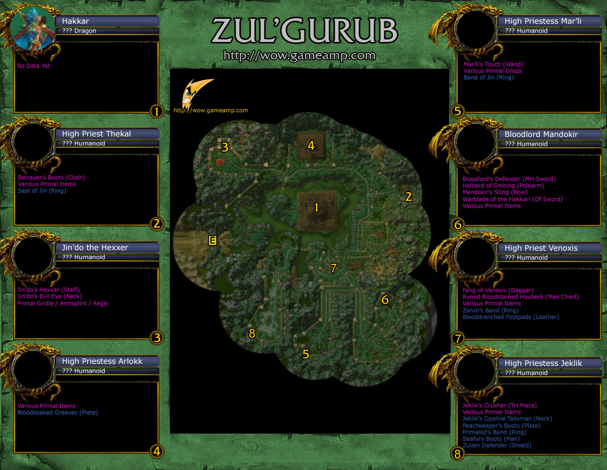 Purgatorioum: Raid en Zul´gurub