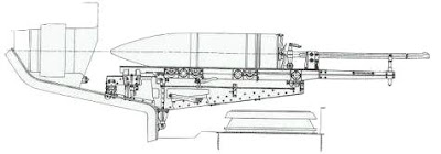 Musing of an Expressive, Ordered and Restless Mind: Mörser Karl - 600mm ...