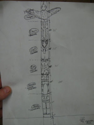 New Camp Totem Pole (Parts 1 and 2) | Wood Trails - Dave Brock