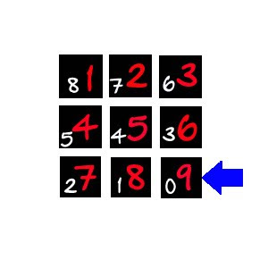 Belajar sifir dan darab teknik kreatif: Sifir Sembilan