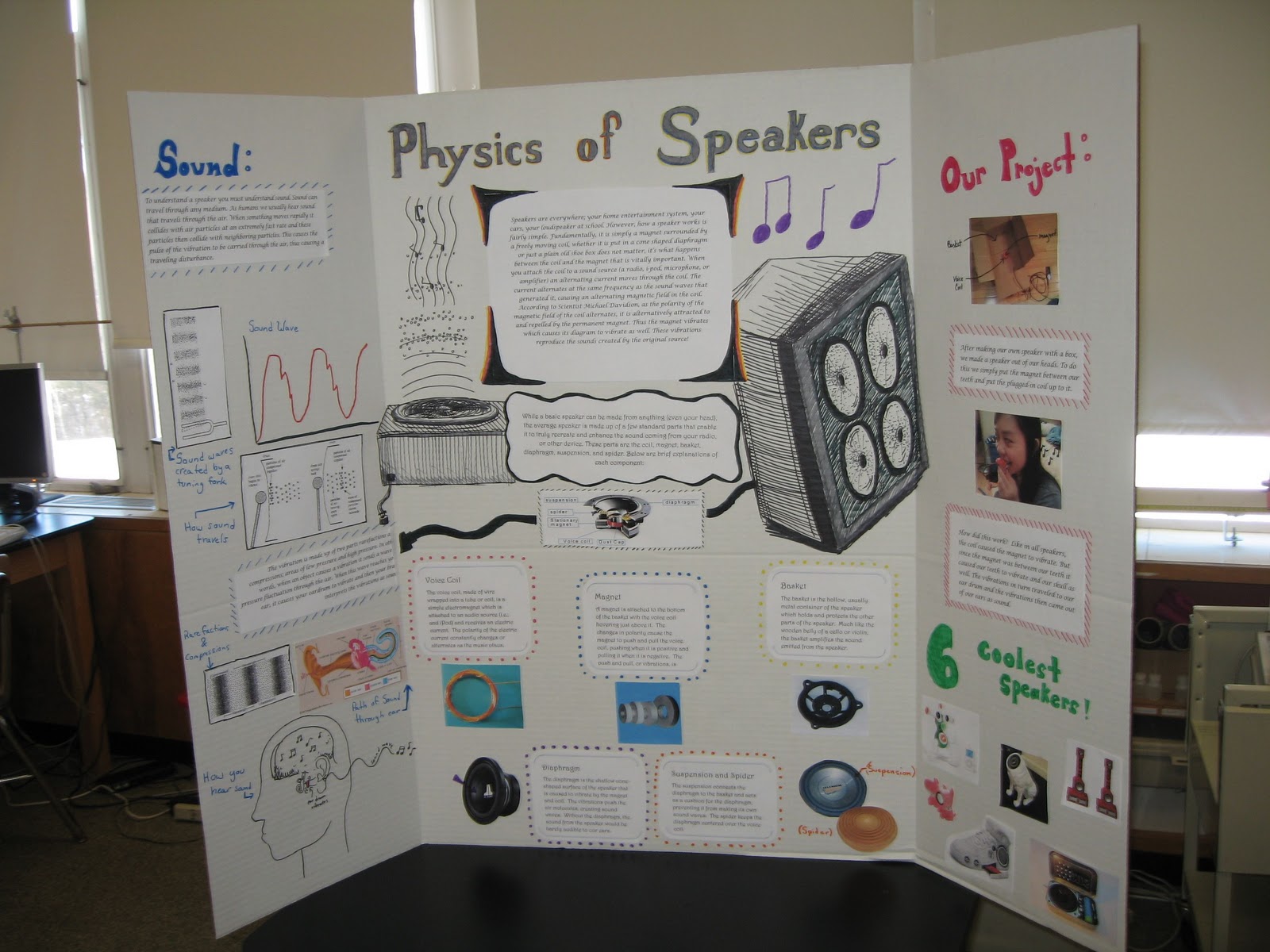Novak Science: Physics: Speaker Project