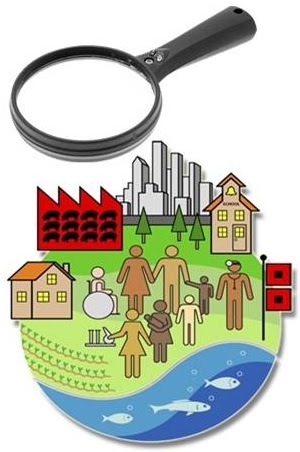 Introduction to Community Diagnosis | Community Medicine Blog