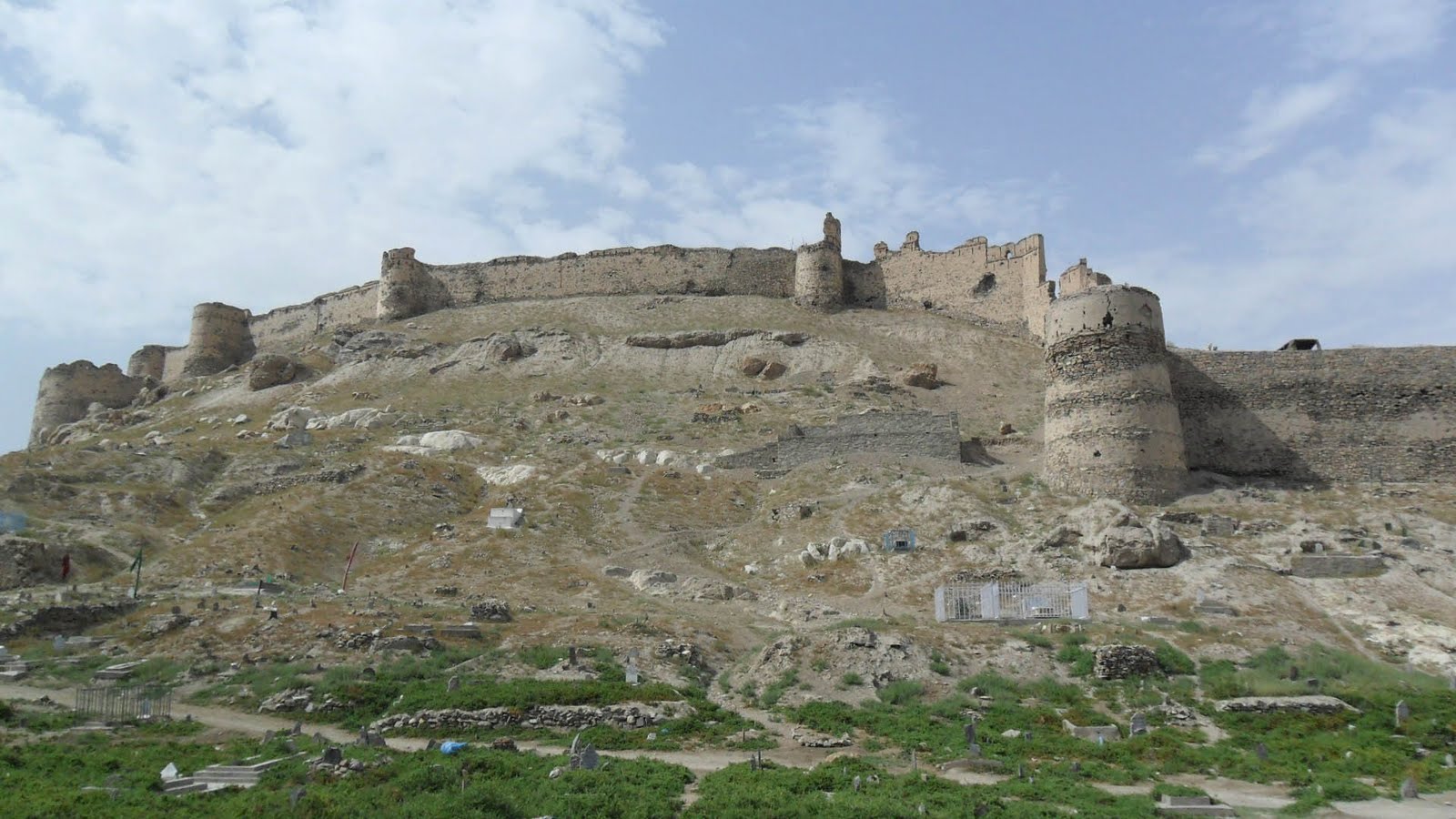 LarkAbroad: Afghanistan Day 61: Kabul (july 22)