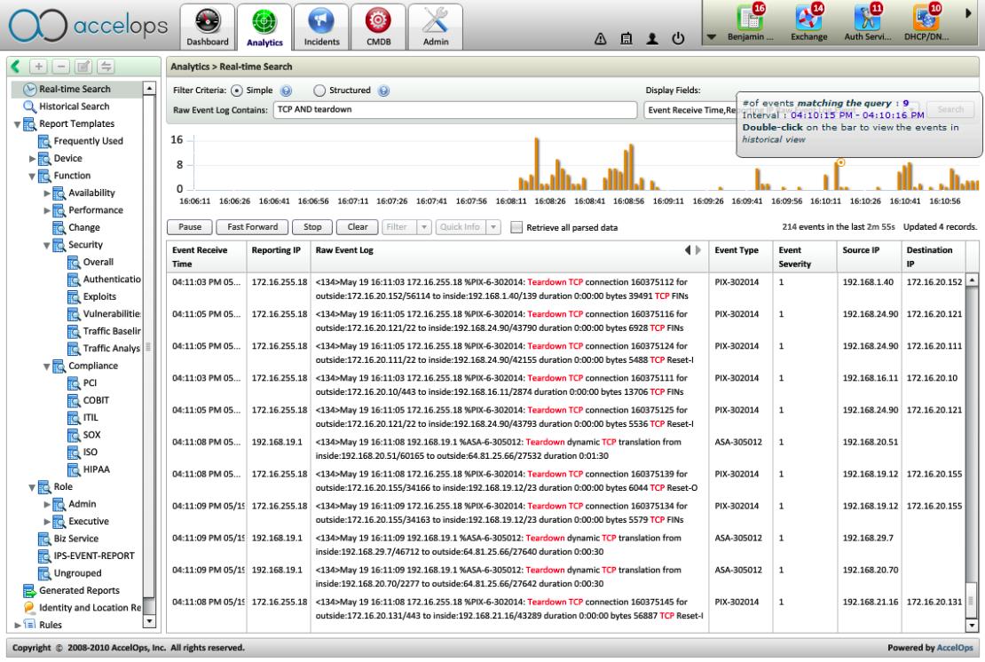 The Unofficial MARS Blog: Review: Accelops - Part One