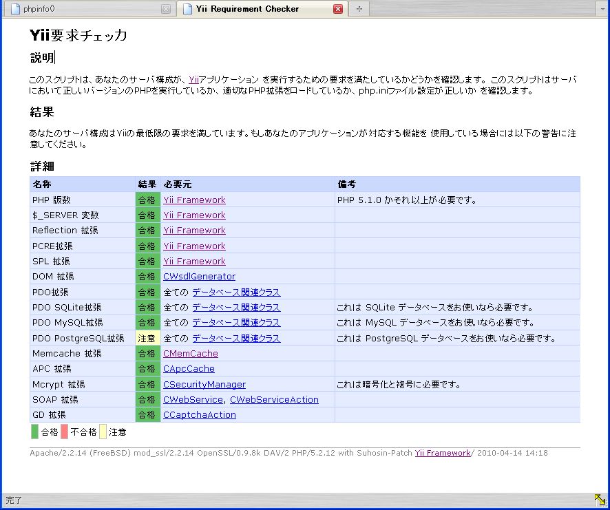 FreeBSD8.0 +Apache2.2 +MySQL5 +Ruby1.8 +PHP5 サーバーインストール手順: 4月 2010