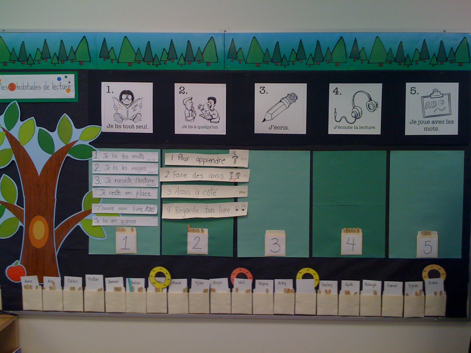 Madame Belle Feuille: les cinq au quotidien