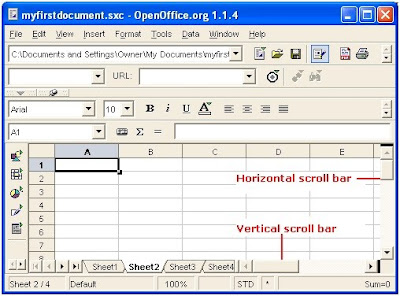 ALC 2nd year Tchaikovsky: Identify Basic Parts of the OpenOffice.org ...