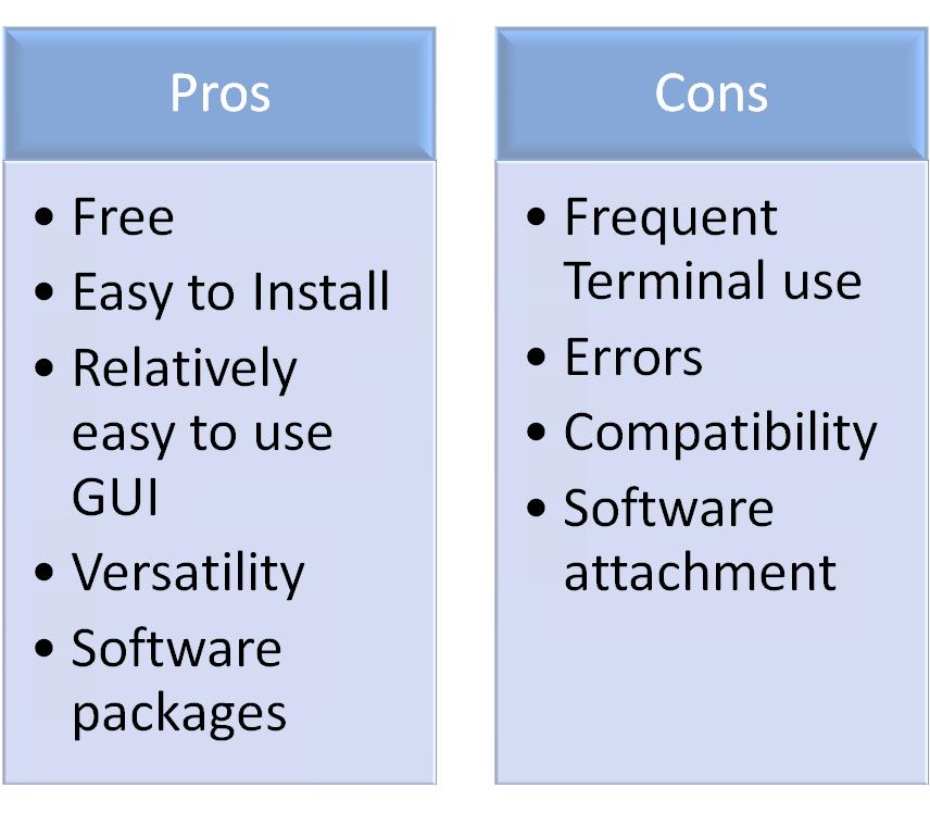 Seek2ruth: July 2010