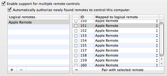 batmanregistry - Blog