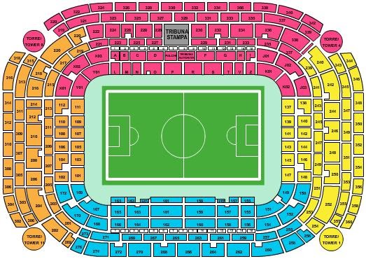 San Siro - Seating Chart and Information | Football Stadium