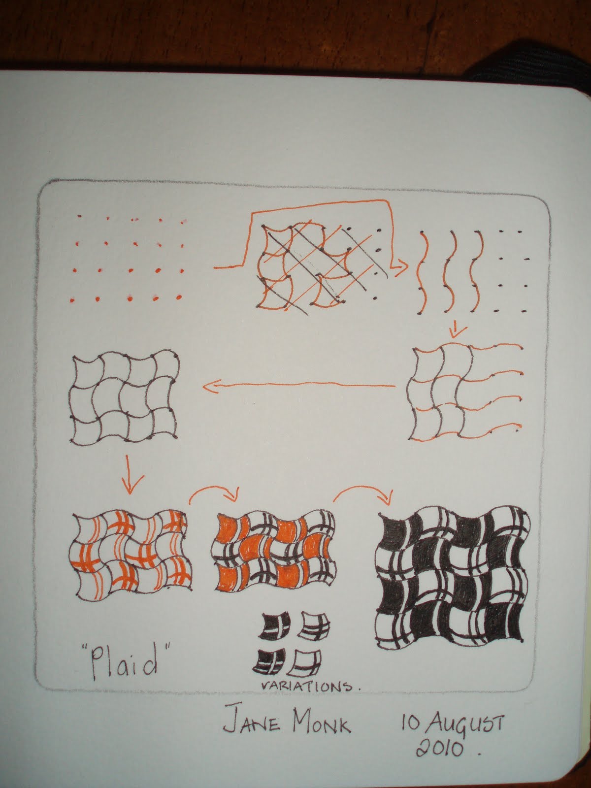 Jane Monk Studio - Longarm Machine Quilting & Teaching the Art of ...