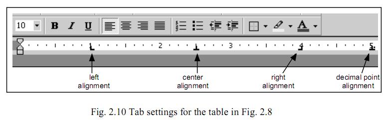 School Of Computer Basic: Word Part 2
