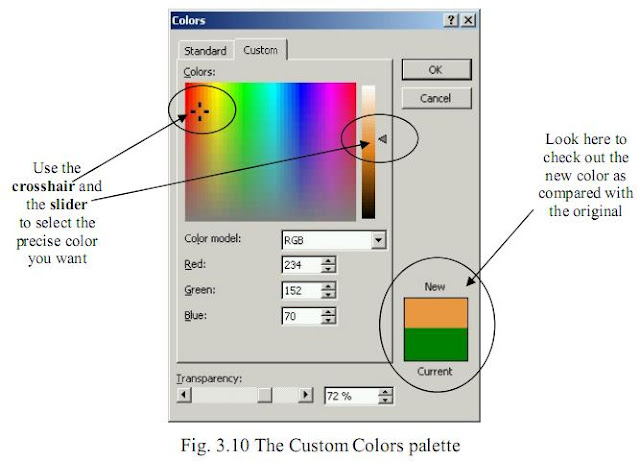 School Of Computer Basic: Office Drawing