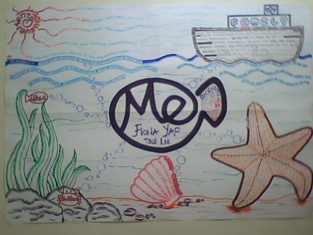 MLC1013 - Creative Studies: Mind map