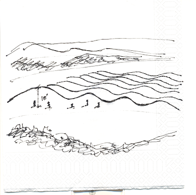 Observations, writings, drawings, photos, explorations: My Maya Lin's ...