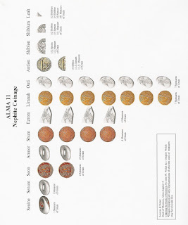 BOOK OF MORMON STUDY GUIDES: Nephite Coinage: click to enlarge