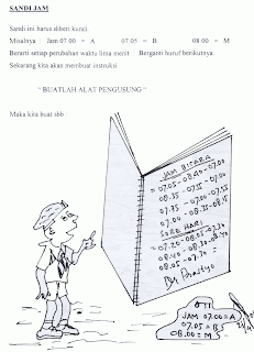 PRAMUKA_SEBELAS: Macam''Sandi Pramuka