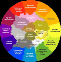 Psicología Del Color