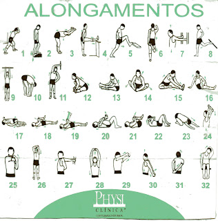 Walking on air: Alongamentos