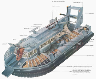 Puthinam-y2k: World’s Largest Military Hovercraft…