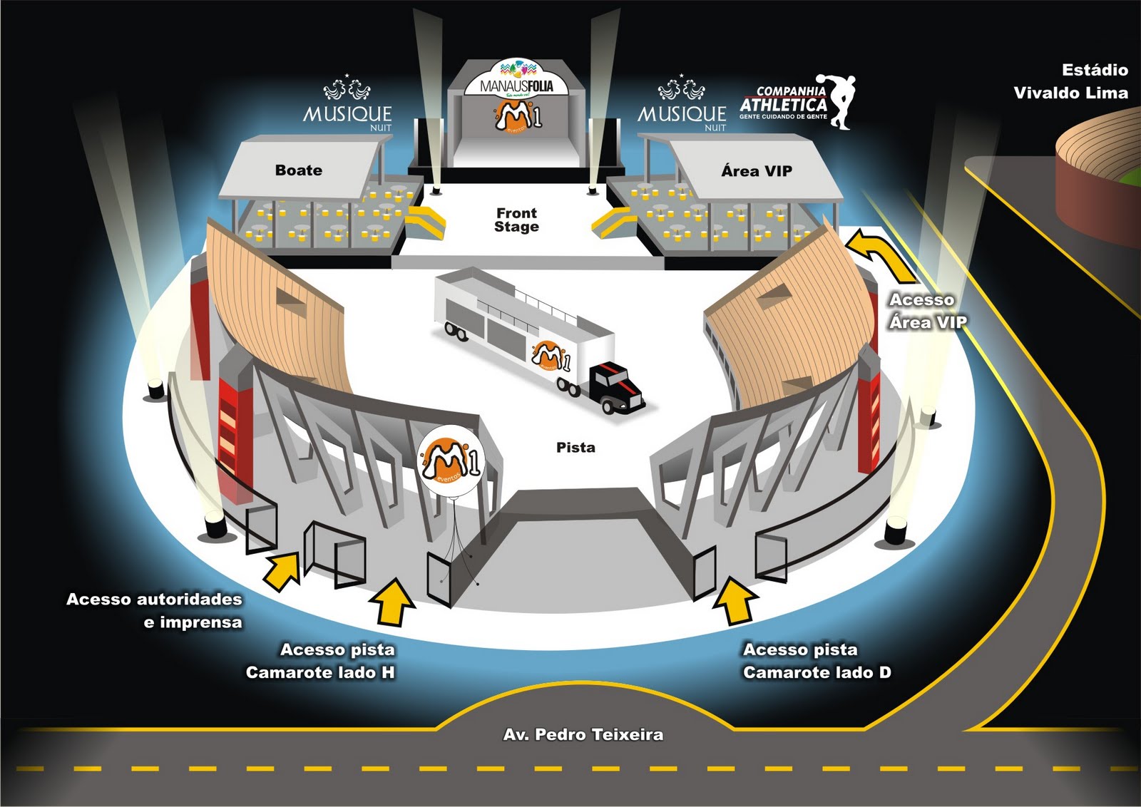 GRA Personal Portfólio: Projeto M1 Eventos - Infográfico do Evento