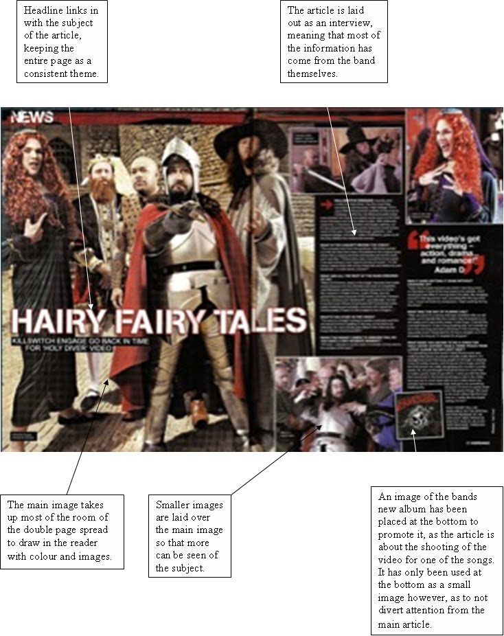 AS Foundation Portfolio