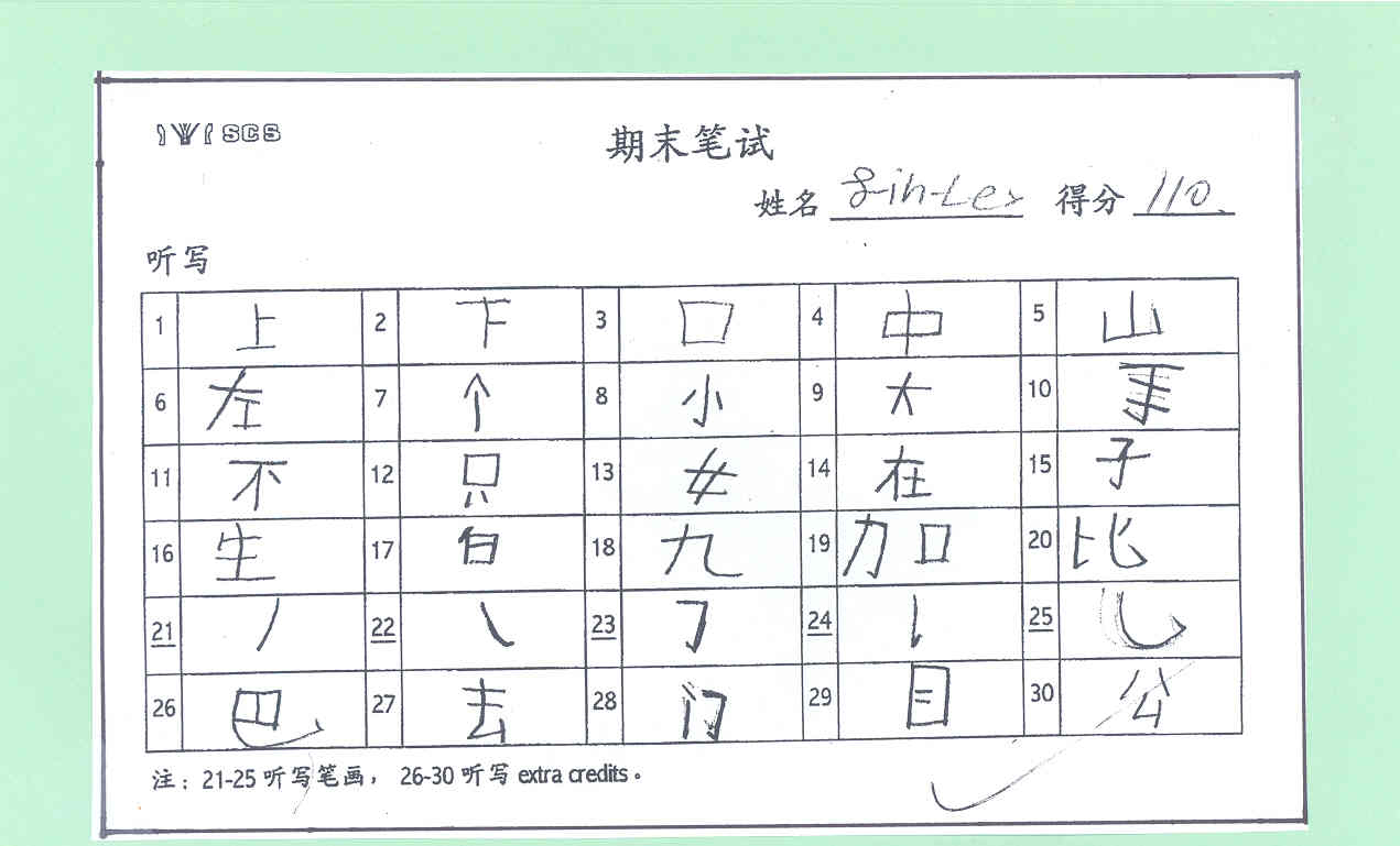 Herpin Family: Lin-Ley's First Chinese Character Test - 110%