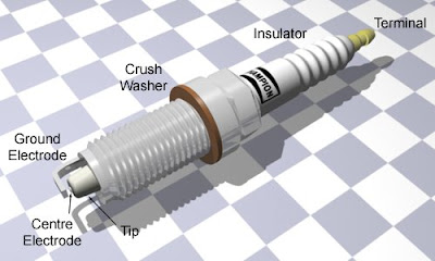 Spark Plugs | Auto Engines