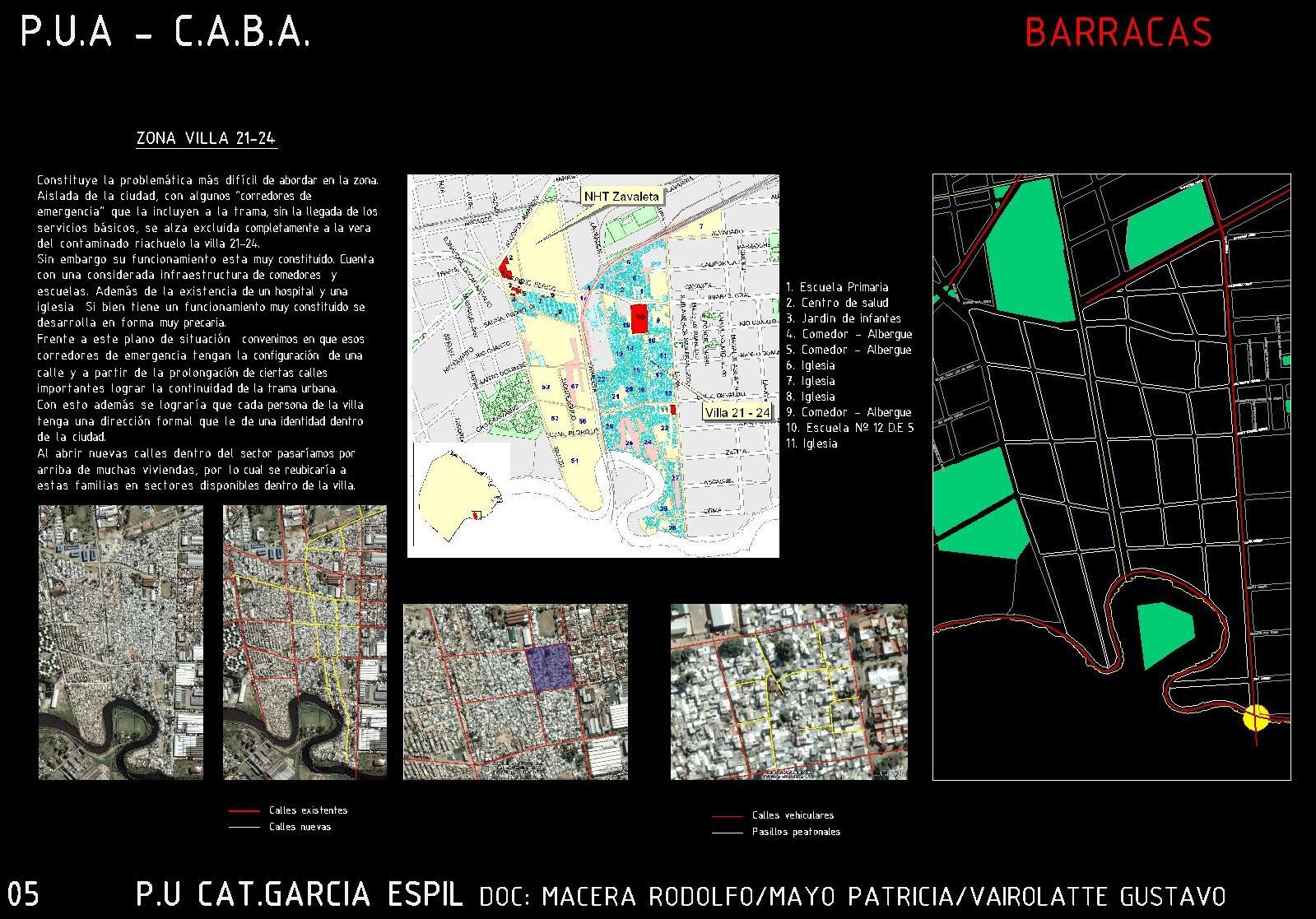 PLAN URBANO AMBIENTAL 2009: BARRACAS
