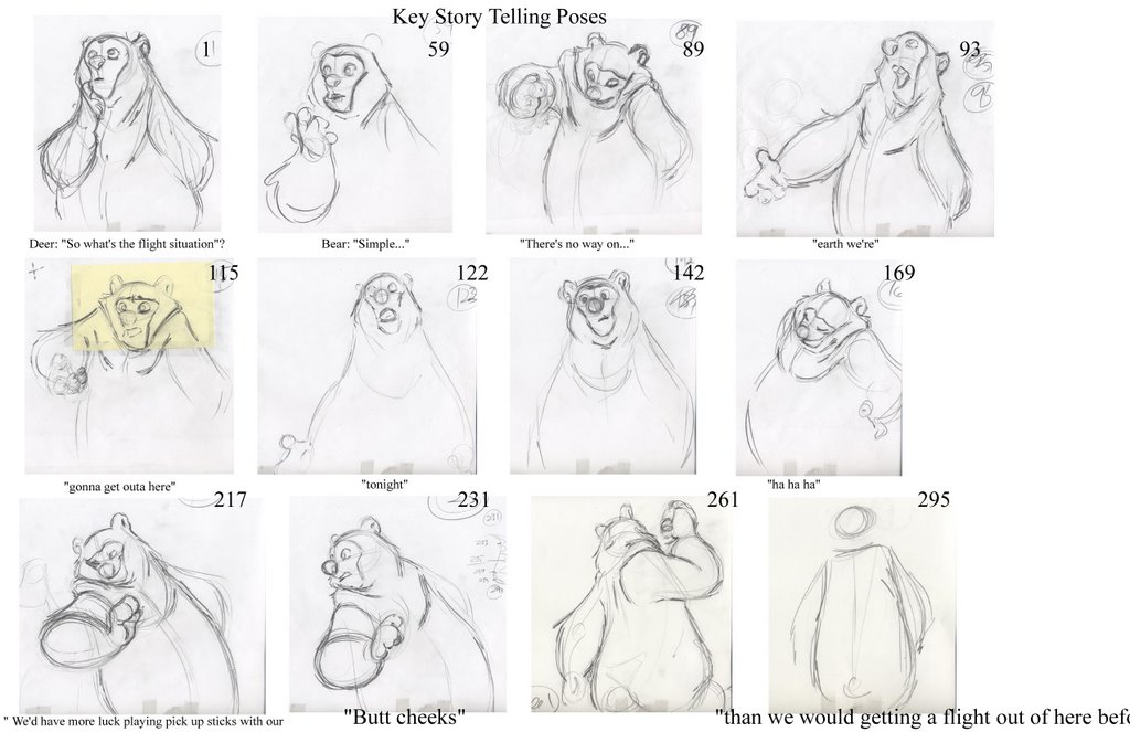 molets: Animators Resource